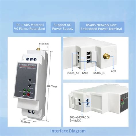 Din Rail Industrial Device Server Serial Port Rs485 To 2 4g 5g Modbus