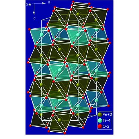 Vickers Hardness Values Of Base Metal And Mmcs With Different Wt Of Download Scientific