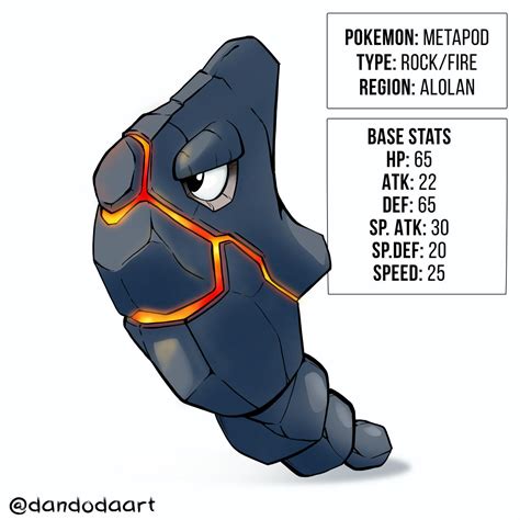 Fakemon Alolan Metapod By Dandodaart On Deviantart