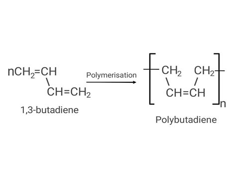 Polybutadiene Or Butadiene Rubber Or Br