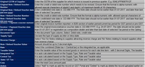 User Manual GSTR Offline Utility GSTZen