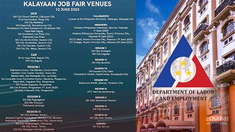Job Fair Venues Sa Araw Ng Kalayaan Inilabas Ng Dole
