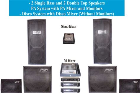 All Products Metro Systems