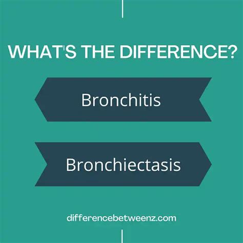 Difference Between Bronchitis And Bronchiectasis Difference Betweenz
