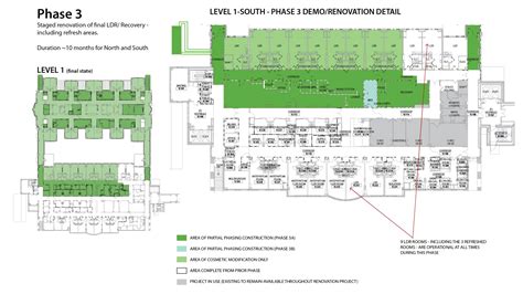 Womens Hospital Expansion And Remodel El Camino Health
