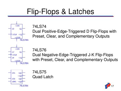 PPT Understanding Flip Flops And Latches In Sequential Logic