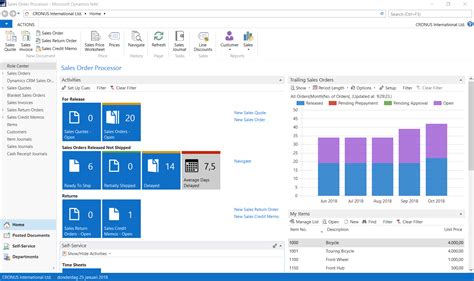 What Is Dynamics Nav 2017 A Complete Overview Gestisoft