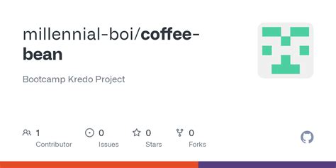 Github Millennial Boi Coffee Bean Bootcamp Kredo Project