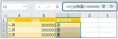 Excel技巧，excel中的运算符，来了解一下！