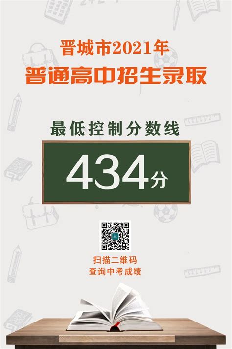 晋城市2021年普通高中招生录取最低控制分数线划定 晋城市人民政府
