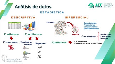 New Cuadro Comparativo De Estadistica Descriptiva E Inferencial Full