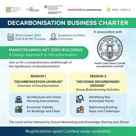 Decarbonization Netzero Punecity Indianarchitects Decarbonisation