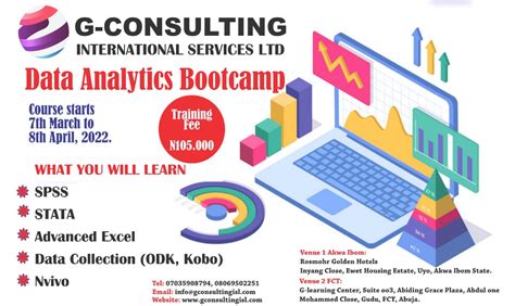 Data Analytics Bootcamp G Consulting International Services