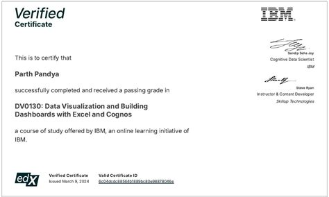 Parth Pandya On Linkedin 📊 Im Excited To Share That Ive Completed