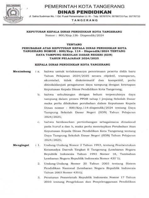 Sk Daya Tampung Sd Perubahan Tahap Ii Pdf