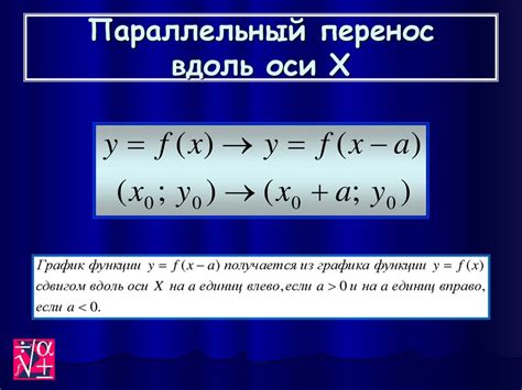 Графики функций Преобразования графиков функций презентация онлайн