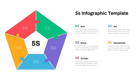 Lean Manufacturing 5s Infographic