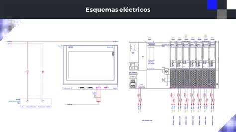 Caso De éxito Sustitución De Plc Y Hmi En Calderas Wit Automatización