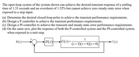 Solved The Open Loop System Of The System Shown Can Achieve Chegg