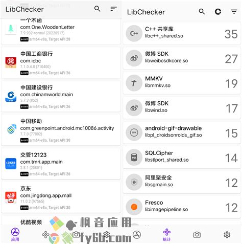 Android Libchecker V