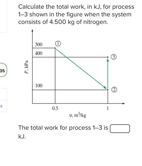 Solved Calculate The Total Work In KJ For Process 1 3 Chegg Com