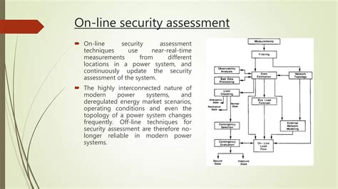 Power System Security Pptx Home Security Home And Garden