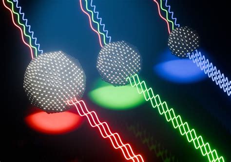 Quantum Dots Their Discovery Has Been Awarded The 2023 Nobel Prize