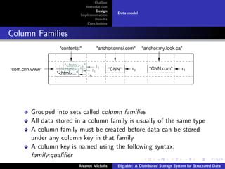 Bigtable A Distributed Storage System For Structured Data Ppt