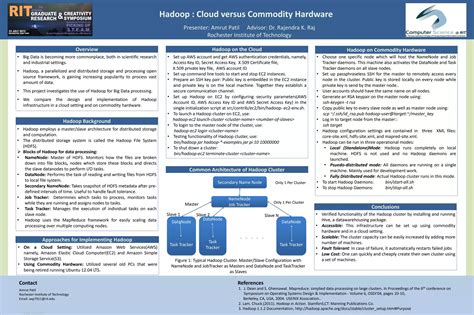 Big Data Processing Using Hadoop Poster Presentation PPT