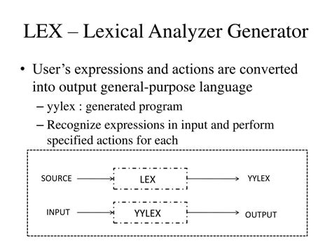 Ppt Lex And Yacc Powerpoint Presentation Free Download Id5641672