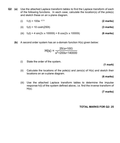 Solved Q2 A Use The Attached Laplace Transform Tables To