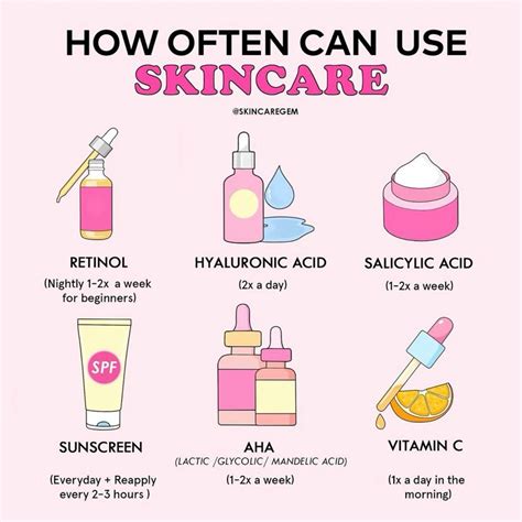 Skincare Routine Skincare Planner 30 Day Skincare Challenge How To