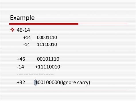 Fundamentals Of Electrical And Electronic Engineering Binary Code Grey