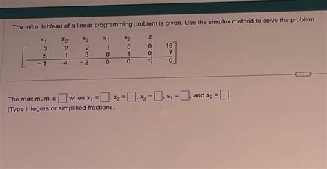 Solved The Initial Tableau Of A Linear Programming Problem