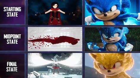 Ruby Rose Vs Movie Sonic Fight Escalation R Deathbattlematchups