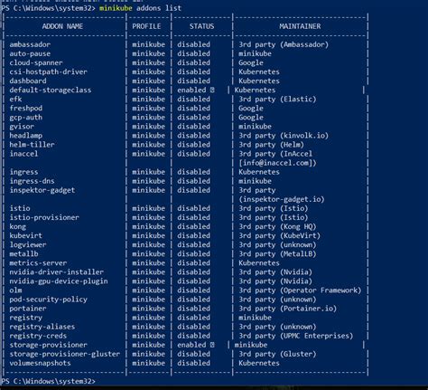 How To Install Minikube And Kubectl On Windows 11 Or 10 With Winget H2s