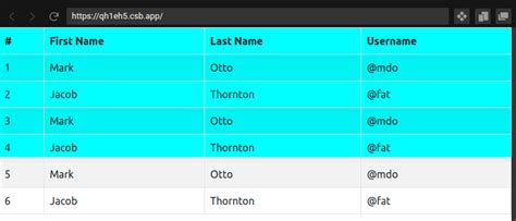 Javascript Table Height Is Not Working In React Bootstrap Stack
