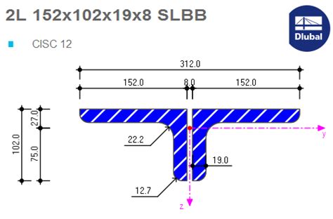 2L 152x102x19x8 SLBB CISC 12 Cross Section Properties Analysis