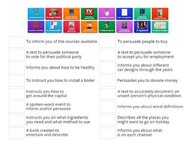 Types And Purpose Of Text Teaching Resources