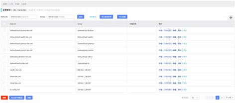 Which Configuration Files Are Suitable For Nacos · Issue 2614 · Alibabanacos · Github