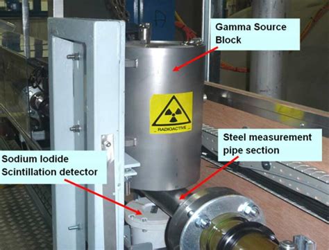 Gamma Ray Densitometer Used For Phase Fraction Measurement Download