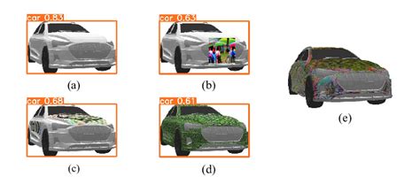 A Is A Car Without Camouflage B Is A Camouflaged Car By Placing A Download Scientific