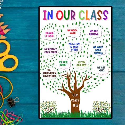 Classroom Rules Tree Printable Daycare Rules Classroom Rules Daycare Classroom Rules