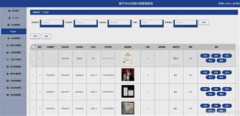 Javavue计算机毕设基于web生鲜分销管理系统【源码开题论文】 Csdn博客