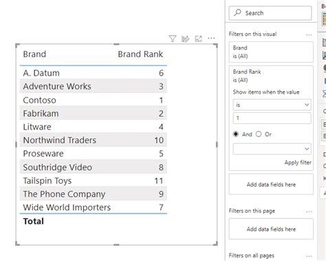 Visual Loading Issues Dax Calculations Enterprise Dna Forum