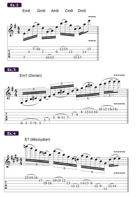 Applying Six String Arpeggio Exercises To The Seven Modes Artofit