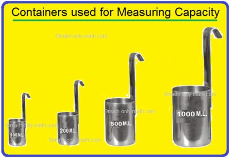 Standard Unit Of Capacity Measurement Of Capacity Unit Of Capacity