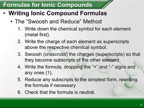 Naming And Writing Ionic Formulas Powerpoint Ppt