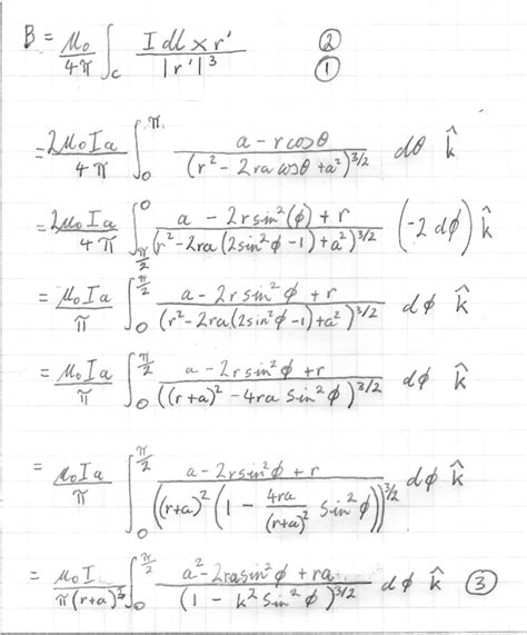 Grant Trebbin In Plane Magnetic Field Of A Current Loop