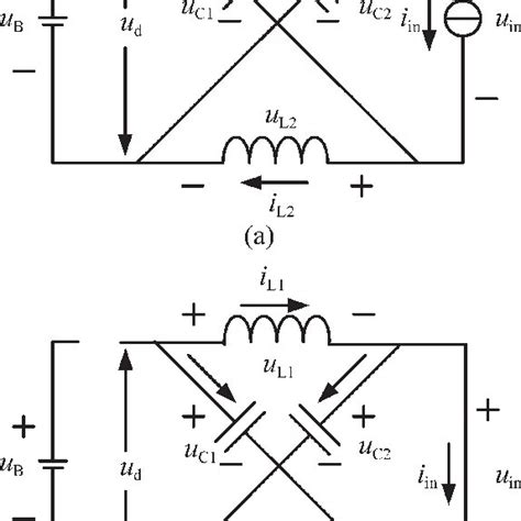 Equivalent Circuit Of The Z Source Inverter A Nonshoot Through Download Scientific Diagram
